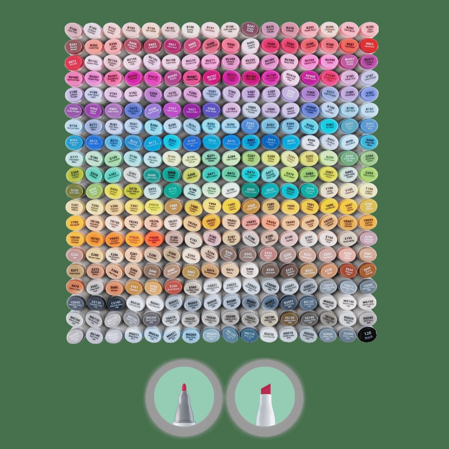 Oahu Series – Ohuhu